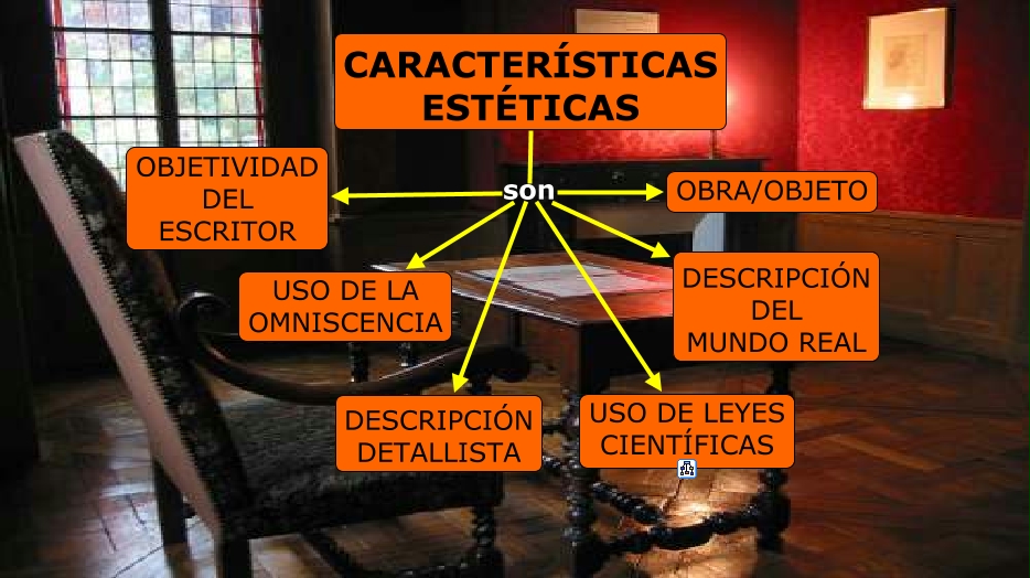 SUBMAPA DE CARACTER ?STICAS ESTÉTICAS
